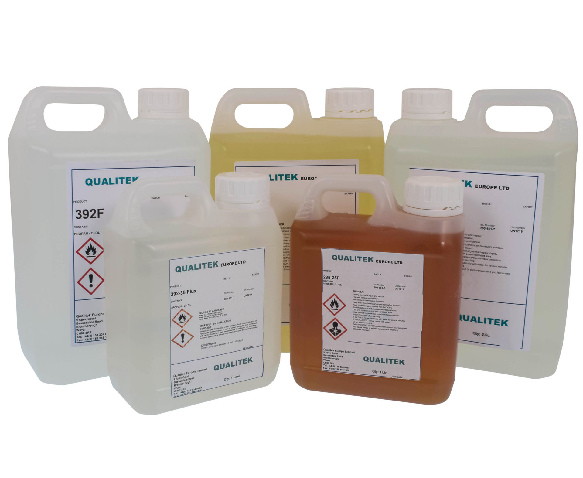 Solder Flux | Solder Connection | Liquid Flux for Electronics