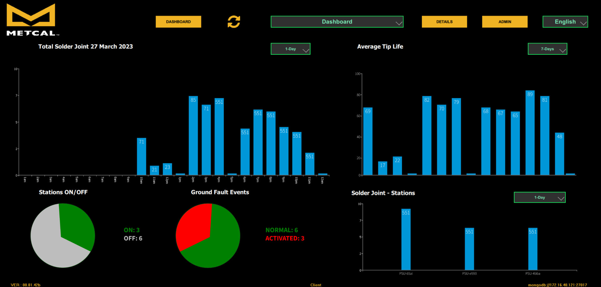 CV-IOT GATEWAY MODULE & DESKTOP APPLICATION - Solder Connection